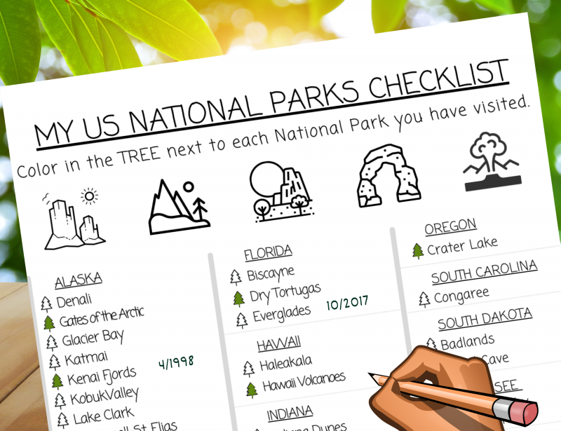 US National Parks Checklist Printable